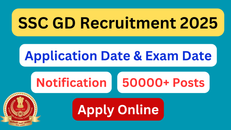 SSC GD Recruitment 2025: Notification to be Out on 5 Sep, Apply Online