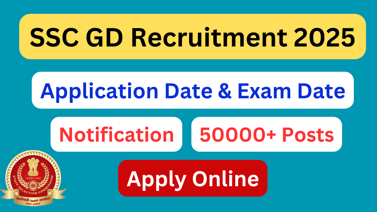 SSC GD Recruitment 2025: Notification to be Out on 5 Sep, Apply Online